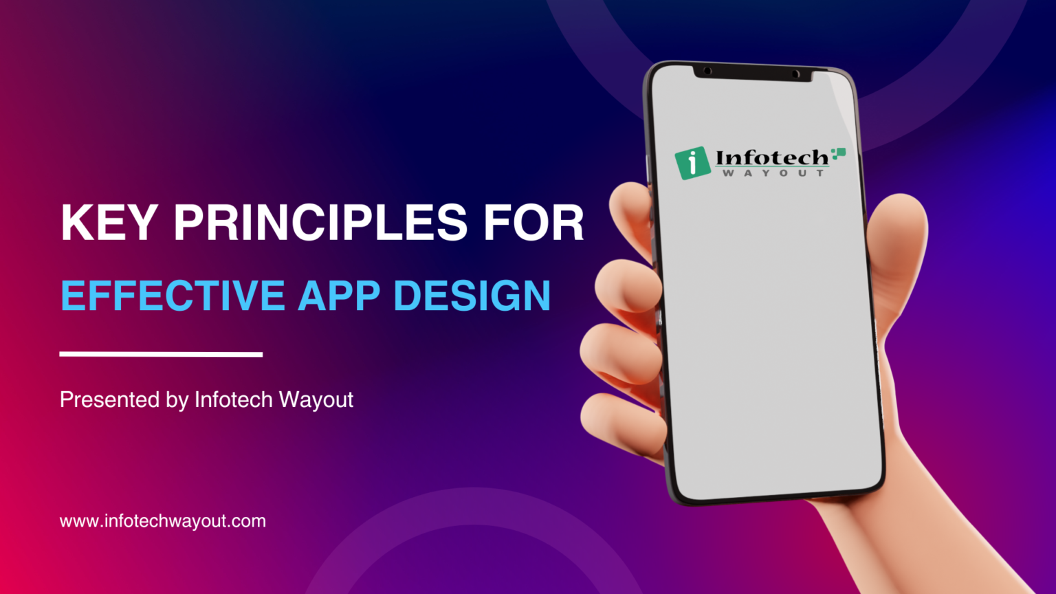 Key Principles for Effective App Design | App Design Guide 2026 ...